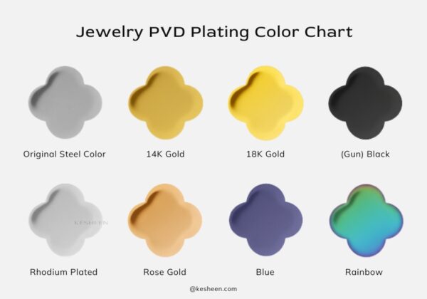 Jewelry PVD Plating Color Introduction (PVD Coating Color Chart)