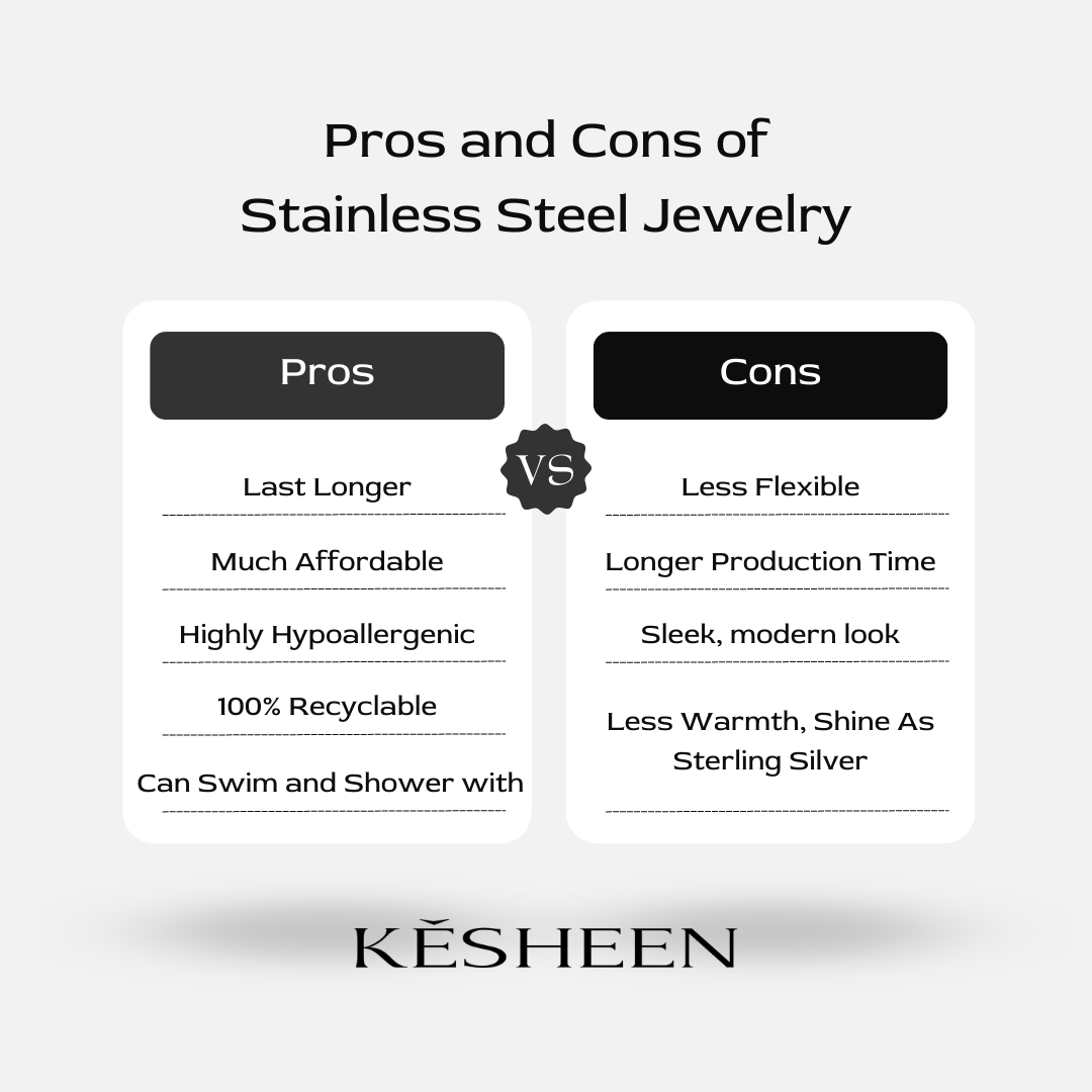 How to Choose: Stainless Steel vs Sterling Silver vs Brass Jewelry